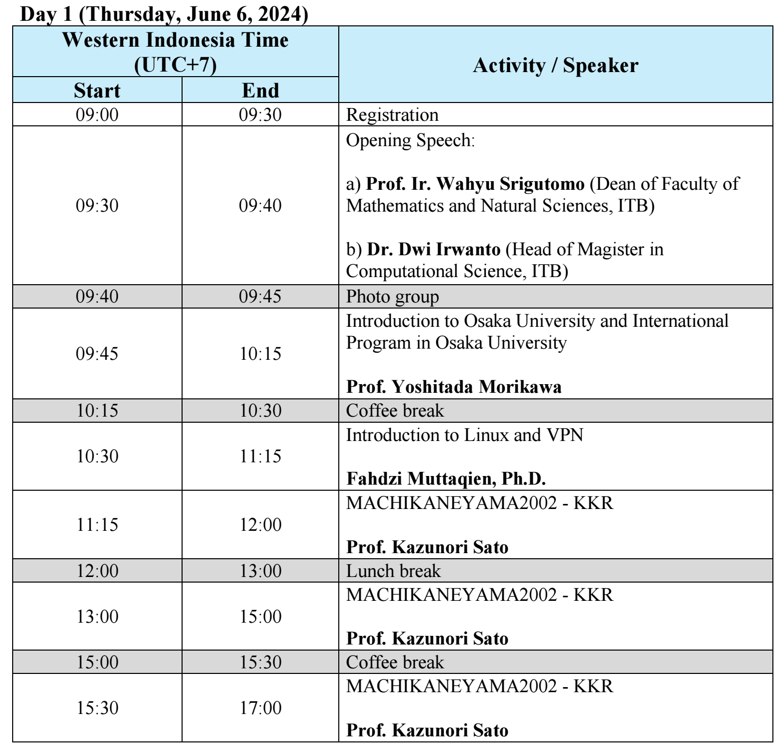 ASIAN COMPUTATIONAL MATERIAL DESIGN WORKSHOP 2024 – Program Magister ...