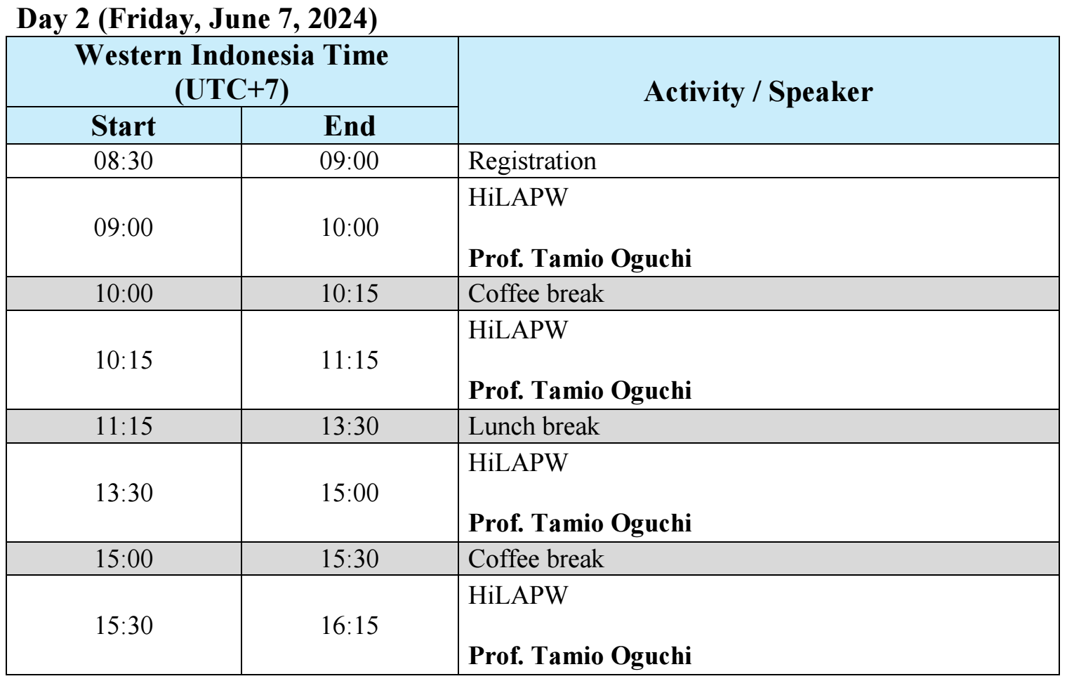 ASIAN COMPUTATIONAL MATERIAL DESIGN WORKSHOP 2024 – Program Magister ...